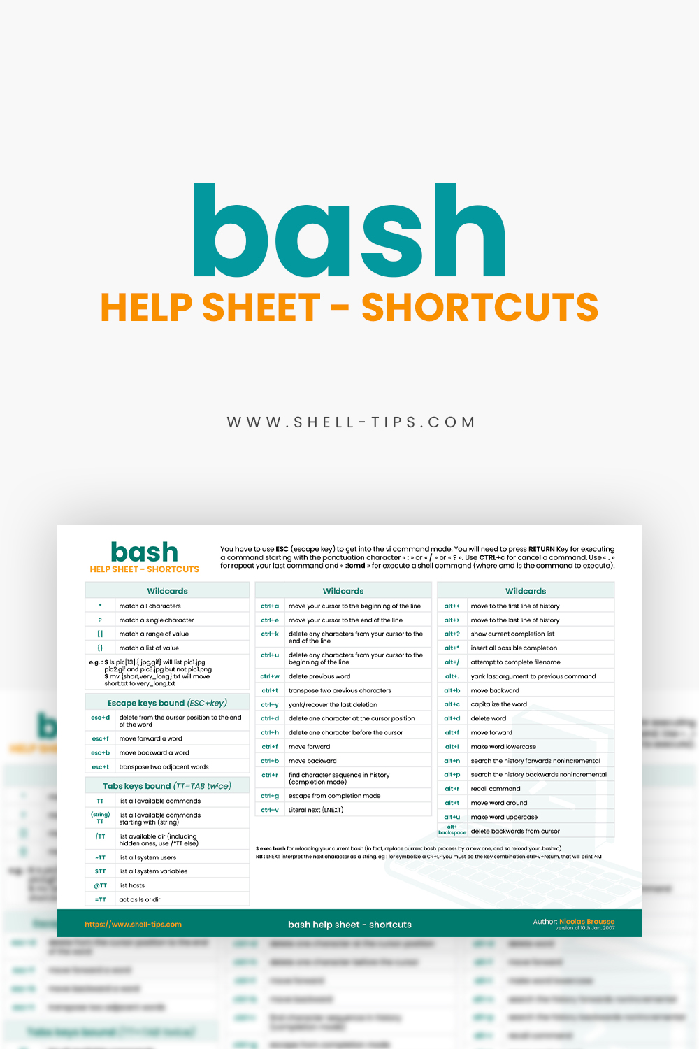 Bash Quick References A One Page Cheat Sheet